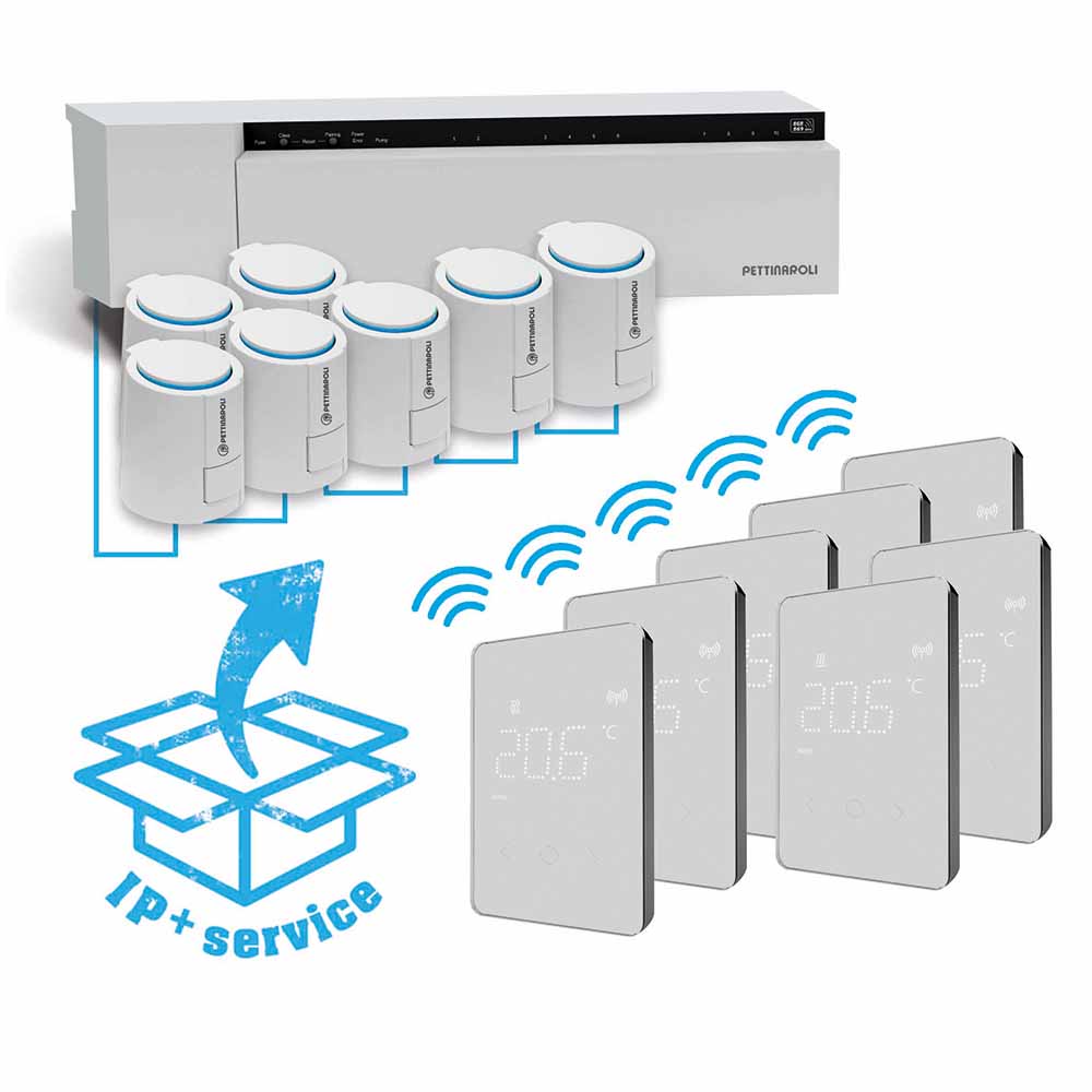 Pettinaroli trådløst Alpha Premium styresystem, programmeret 7 zoner